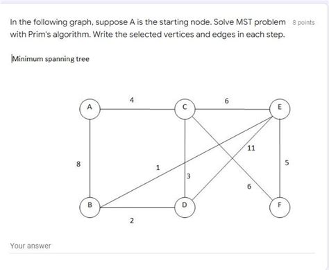 Solved In The Following Graph Suppose A Is The Starting Chegg