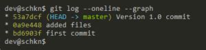 How To Switch Branch On Git What Is Git Switch Git Switch Vs Checkout Junos Notes