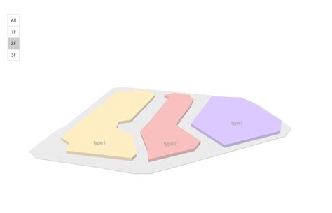 Mapboxgl实现室内地图mapboxgl 区域地图 Csdn博客