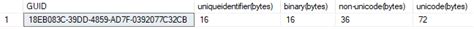 Guid In Sql Server Sql Chit Chat Blog About Sql Server