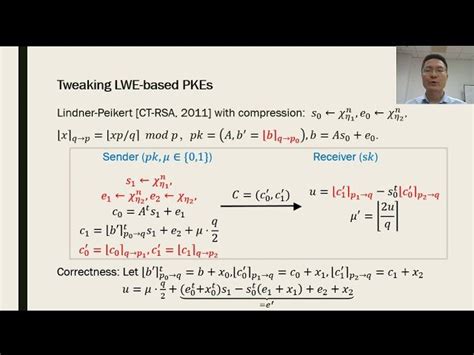 Conference Talks Talk Tweaking The Asymmetry Of Asymmetric Key