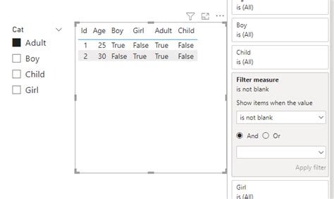 Solved Slicer By Columns Name Microsoft Fabric Community
