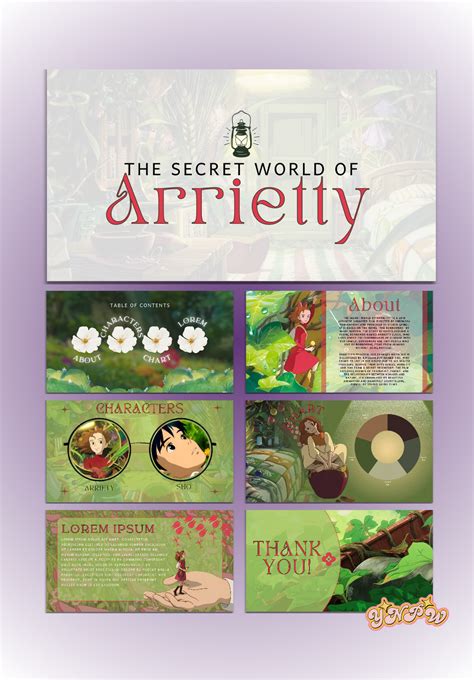 Canva Presentation Canva Ppt Canva Free The Secret World Of Arrietty The… Presentation