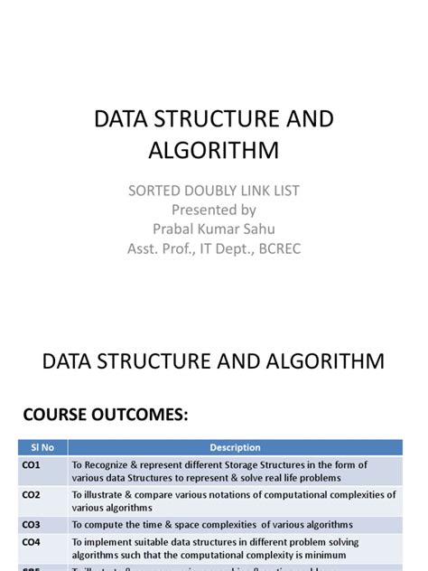 Data Structure and Algorithm: Sorted Doubly Link List Presented by Prabal Kumar Sahu Asst. Prof ...