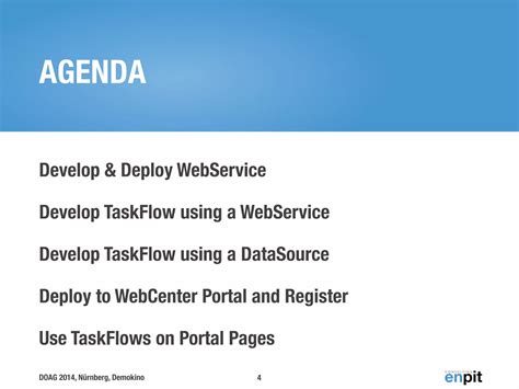 Webcenter Portal Integrate Custom Taskflows Ppt