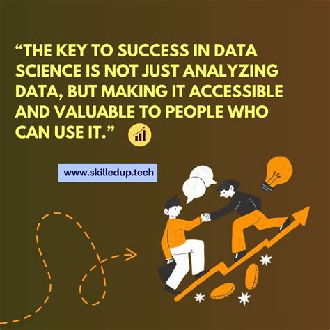 Skilledup On Linkedin Datascience Machinelearning Ai Careergrowth Dataanalysis