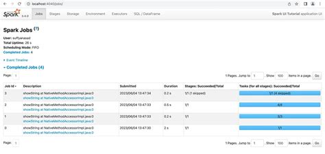 Fine Tuning Shuffle Partitions In Apache Spark For Maximum Efficiency