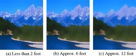 Figure 210 From Perceptually Based Texture And Color Features For