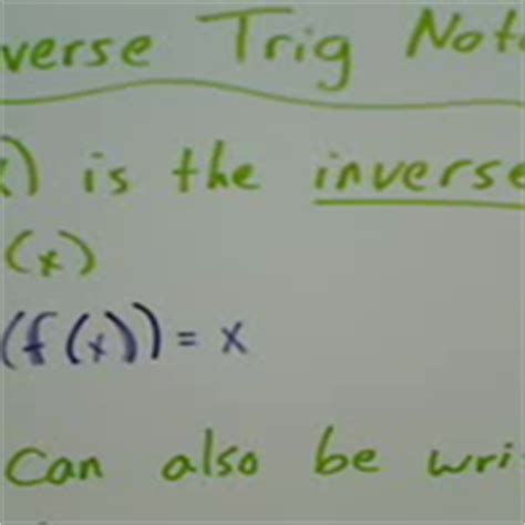 Inverse Function Notation Tutorial Sophia Learning