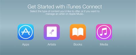 Ios Itunes Connect Show Different Behaviour Stack Overflow