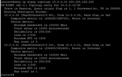 Eigrp Part 1 Das Blinken Lichten