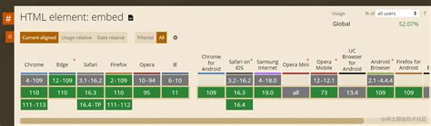 Js实现pdf 预览和文件下载jspdf Csdn博客