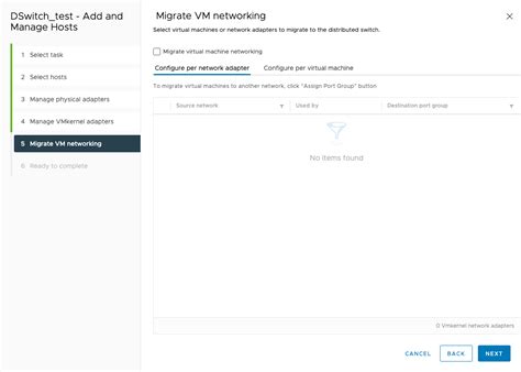 Configuring External Inter VM Traffic With ERSPAN Trend Micro Service Central
