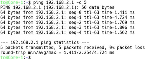 Juniper VMX On GNS Brezular S Blog