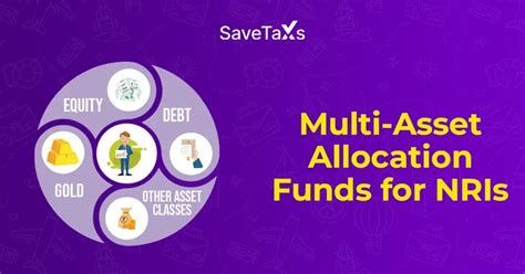 Nre And Nro Accounts Meaning Comparison Benefits Taxation