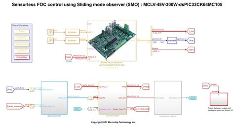 Matlab® And Simulink® Microchip Technology