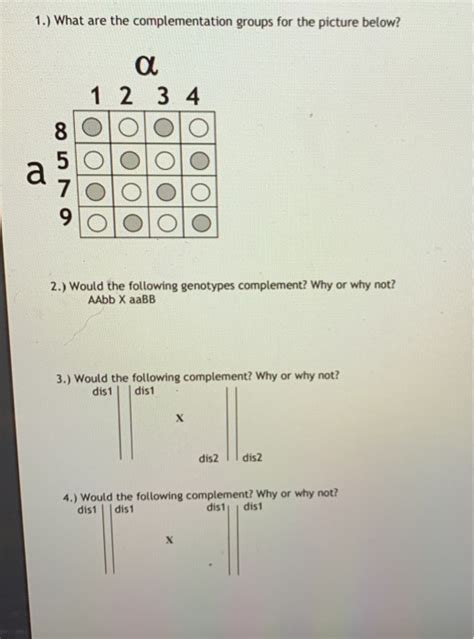 solved 1 what are the complementation groups for the