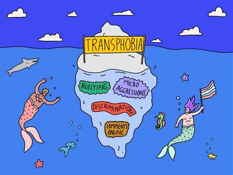How To Cope With Transphobia What Is Transphobia