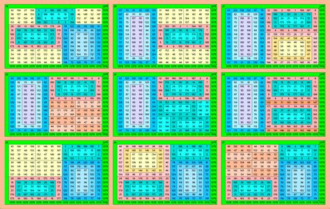 weekly block of magic squares 11th block 12 03 23 magic squares of
