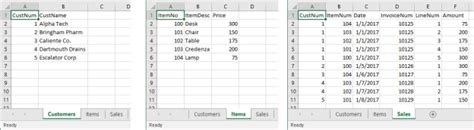 Use An Excel Workbook As A Jet Data Source Jet
