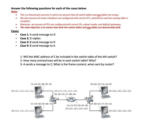 Solved Answer The Following Questions For Each Of The Cases Chegg