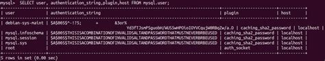 How To Install And Configure MySQL On Ubuntu