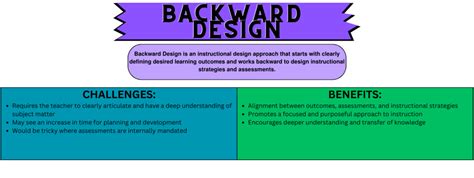 Instructional Design Models Approaches Mckennas Corner