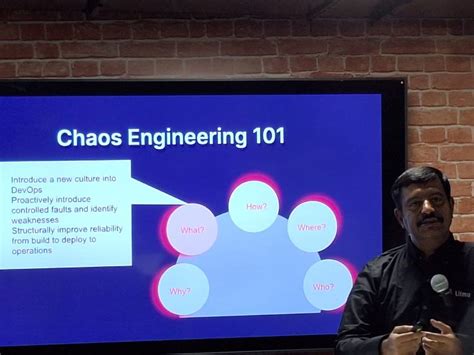 Mithun Kumar On Linkedin Meetup Chaosengineering Litmuschaos Sre