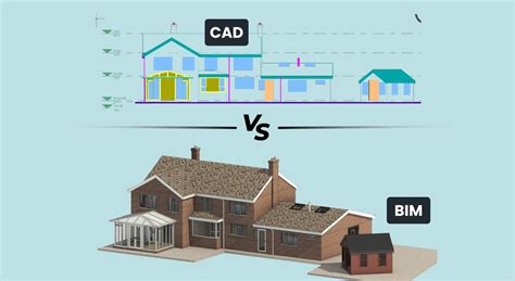Understanding The Pivotal Difference Between BIM Vs CAD