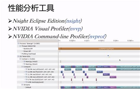 【cuda】——性能分析工具 cuda测试软件 csdn博客