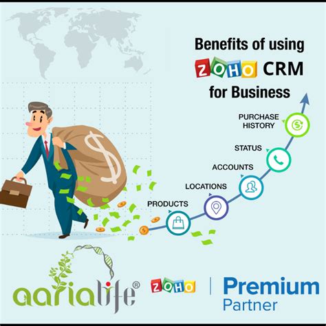 Benefits Of Using Zoho Crm For Business Digital Transformation Zoho