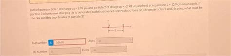 solved in the figure particle 1 of charge q1 1 09 μc and