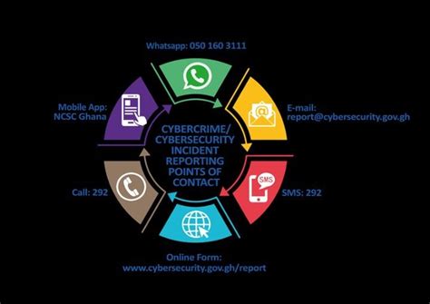 Erasmus Mfodwo On Linkedin Difference Between An Event And An Incident