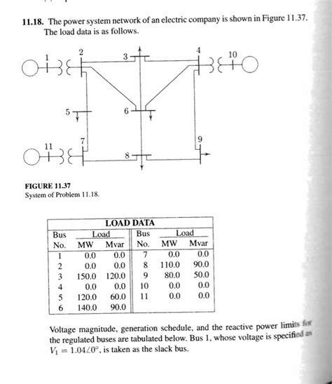 11 18 the power system network of an electric