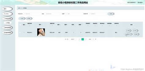 springboot java php node python微信小程序的校园二手商品网站【计算机毕设】 csdn博客