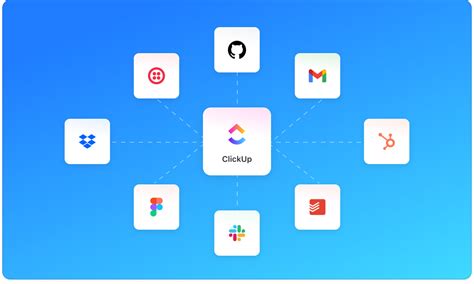 Enhance Your Workflow With Clickups Powerful Automation Features