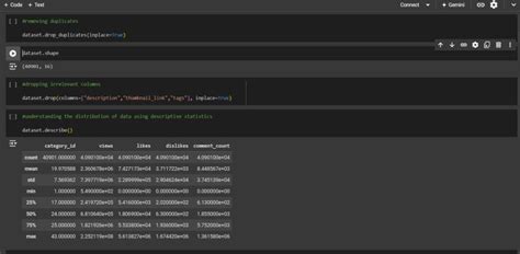kavya prabahar on linkedin datascience eda dataanalysis analytics