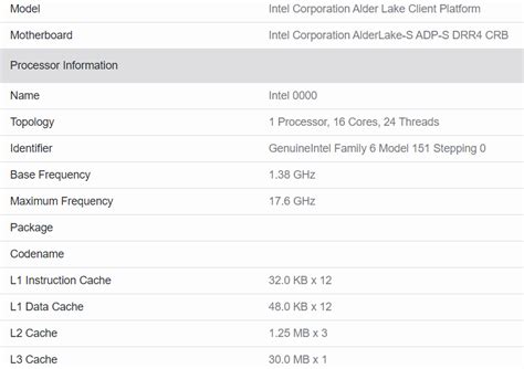 โผลมาแลว Intel Alder Lake Gen 12 ตวทอป 16 Cores 24 Threads Extreme IT