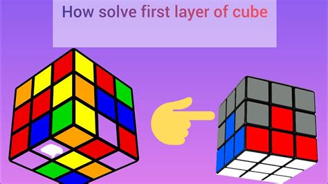How To Solve 3x3 1 Layer Without Algorithm Youtube