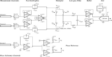 Figure 8 From A Retrofit Capacitive Sensing Occupancy Detector Using Fluorescent Lamps