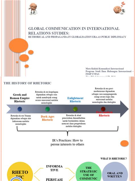 Global Communication In International Relations Studies Rethorical