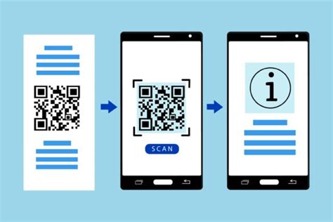 Templates For Google Sites Technotes Blog
