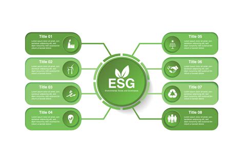 Business Data Visualization Process Chart Diagram With Steps Esg Icon Concept Of Business