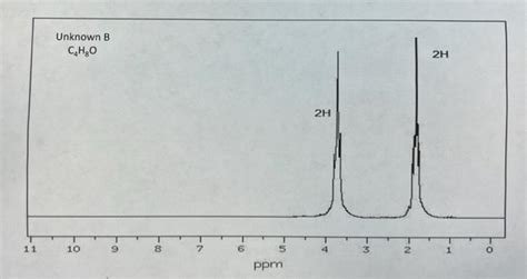 Solved Boiling Point Is 70 Cidentify The Unknown Structure