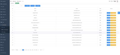 Whats The Best Documentation Youve Ever Seen Rwebdev
