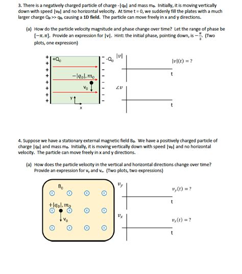 Solved There Is A Negatively Charged Particle Of Charge Chegg