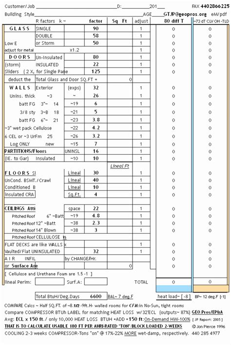 Electrical Load Analysis Spreadsheet — Db
