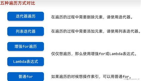 Java集合笔记——list集合 Csdn博客