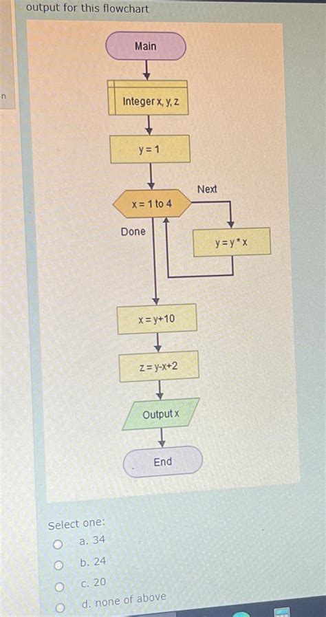 Solved Output For This FlowchartSelect One A 34b 24C 20d Chegg