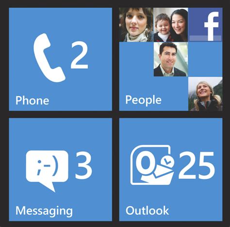 Iphone Any Point In Subclassing Uibutton To Create A Custom Looking